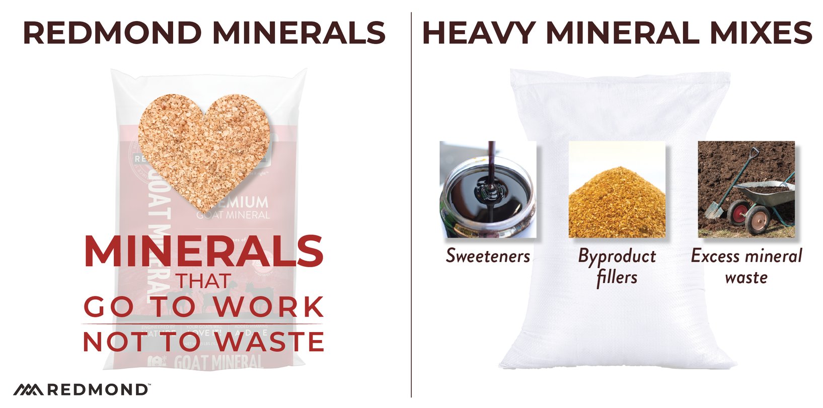 What Minerals Do Goats Need?