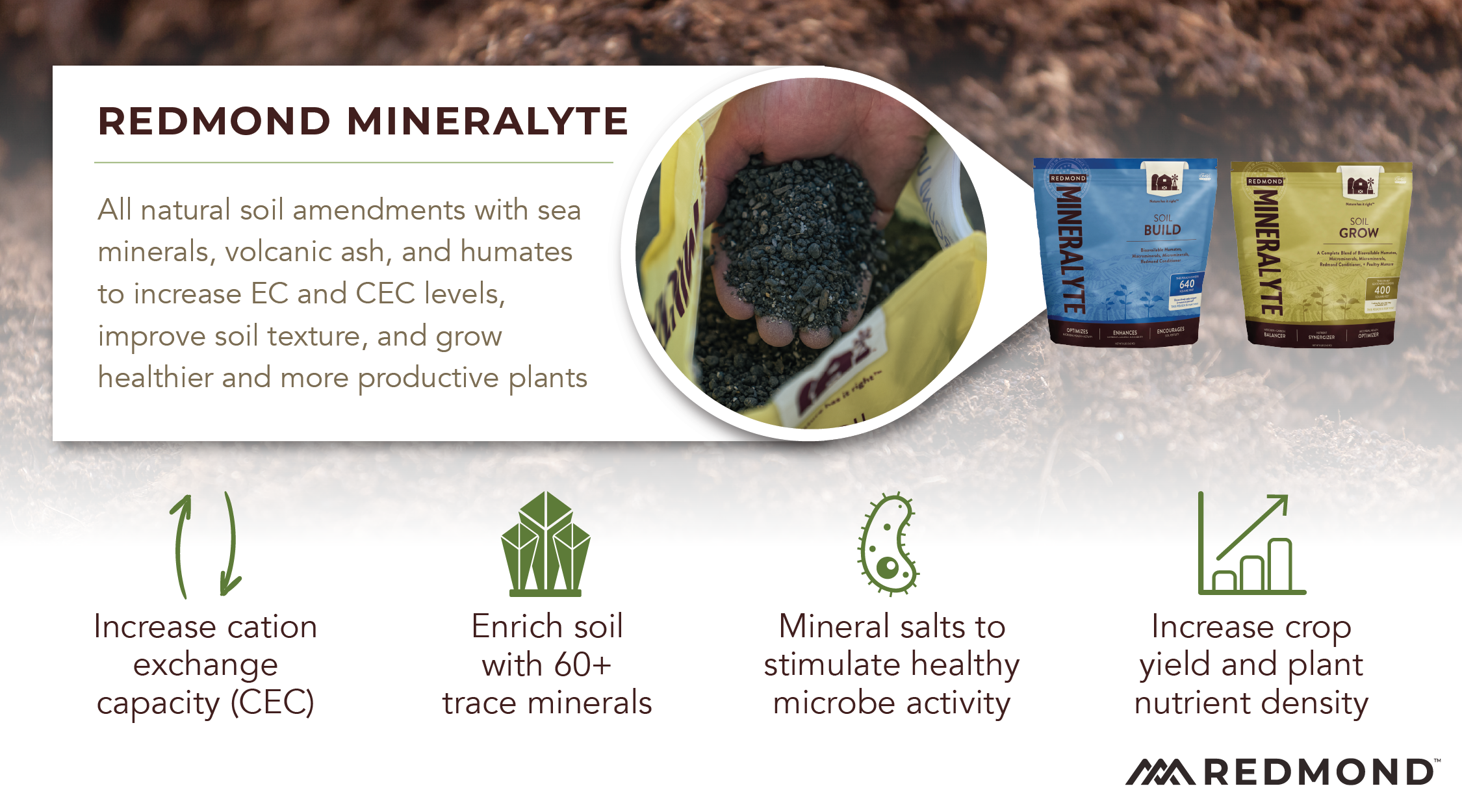 Soil EC (Electrical Conductivity) And CEC (Cation Exchange Capacity)